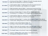 Chart 9 11 How Events Unfolded That Morning Statista