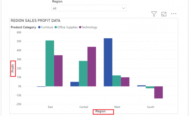 Change Column Name Dynamically On Visuals In Power Bi Power Bi Docs Change Column Name Dynamically On Visuals In Power Bi Power Bi Docs