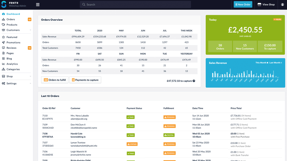 Ecommerce Software Shopping Cart Platform Stor