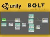 Create Games In Unity Using Bolt Visual Scripting No Code Studique