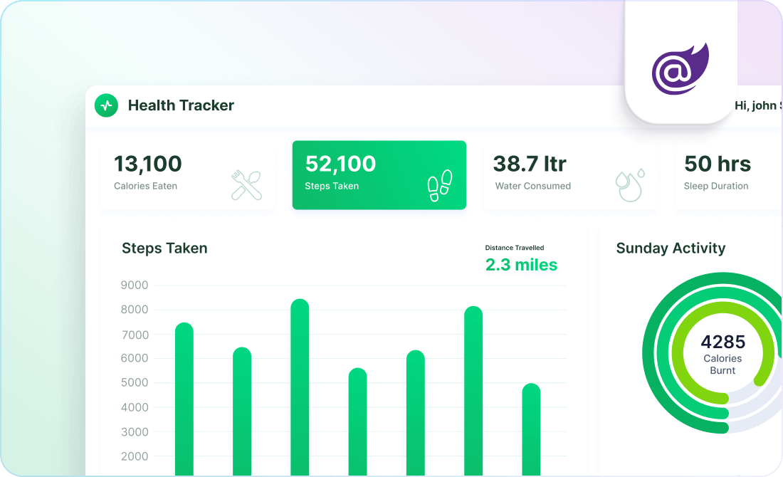 Net Xamarin And Javascript Ui Components Demos Syncfusion