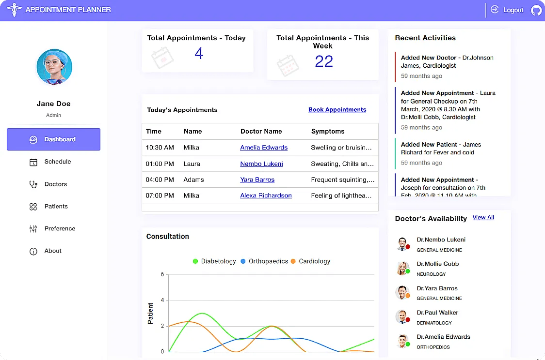 Build An Appointment Planner With Blazor Syncfusion Showcase App