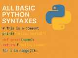 Basic Python Syntax A Beginner S Guide To Writing Python Code The