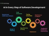 Ai Driven Software Development Boost Productivity By 126