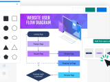 Online Flowchart Maker Generate Stunning Flowchart Designs