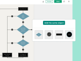 Online Flowchart Maker Generate Stunning Flowchart Designs