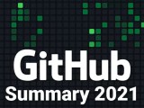 Github Activity Summary 2021 Yiays