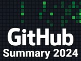 Github Activity Summary 2024 Yiays