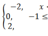 Step Function Definition Domain And Range Graph And Solved Examples