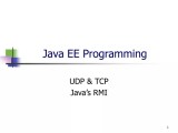Ppt Java Ee Programming Powerpoint Presentation Free Download Id