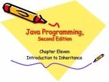 Ppt Introduction To Inheritance In Java Programming Powerpoint