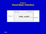 Ppt Chapter 2 Visual Basic Interface Powerpoint Presentation Free