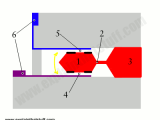 How Accelerometers Work Types Of Accelerometers