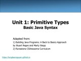 Ppt Introduction To Java Programming Basics And Syntax Powerpoint