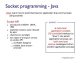 Ppt Socket Programming Java Powerpoint Presentation Free Download