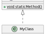 Java Multiple Inheritance Using Interface Kapresoft