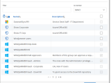User Groups Based Security Devolutions Documentation