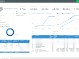 Ineight Control Cdp Inc Project Management Solutions