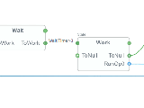 Basic Function Block Framework Sequencer