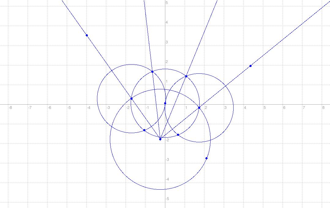 Old Memories About Trisecting Angles | Sententia cdsmithus