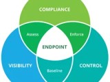 Network Access Control Solution Cdspl