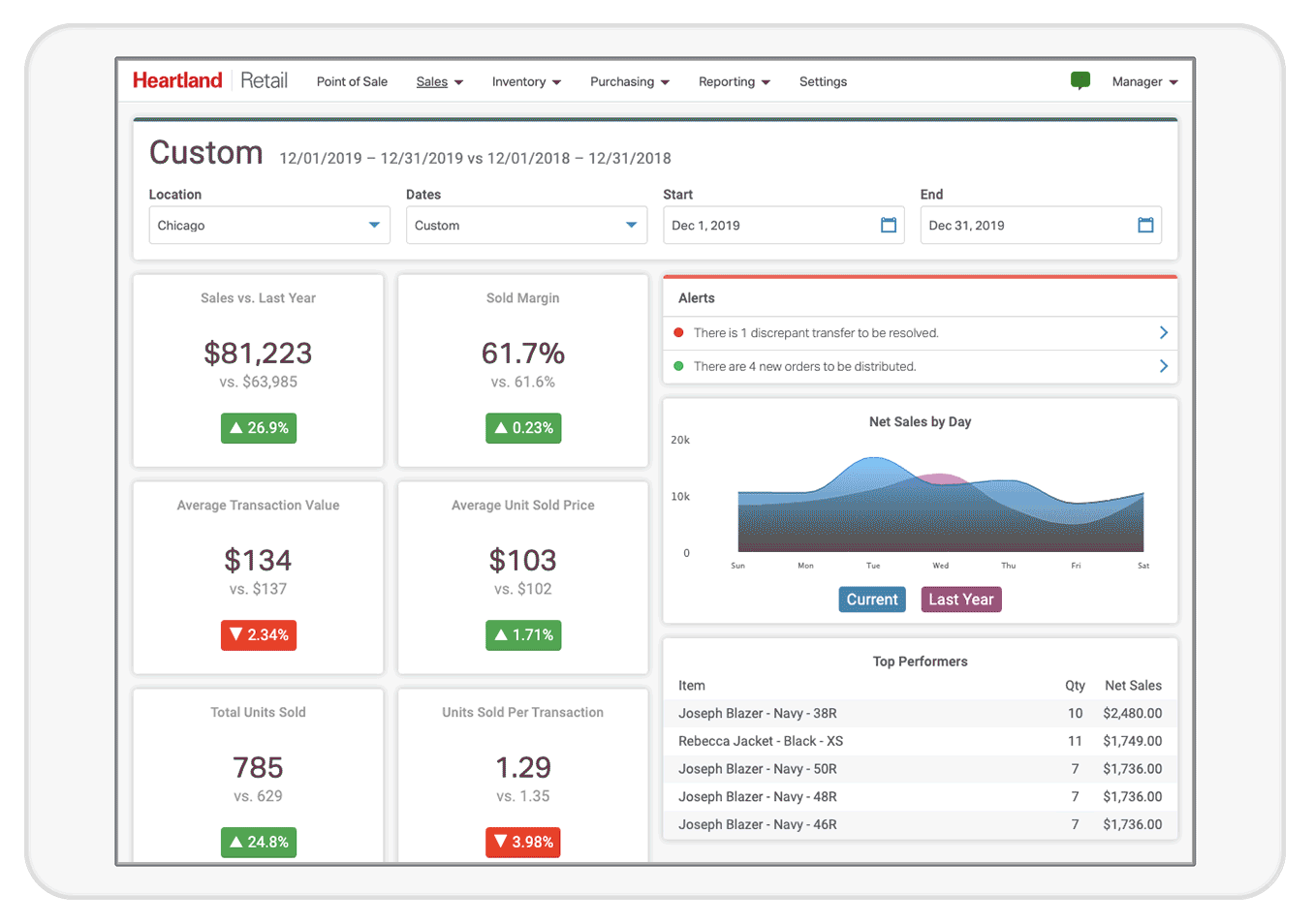 Heartland Retail POS