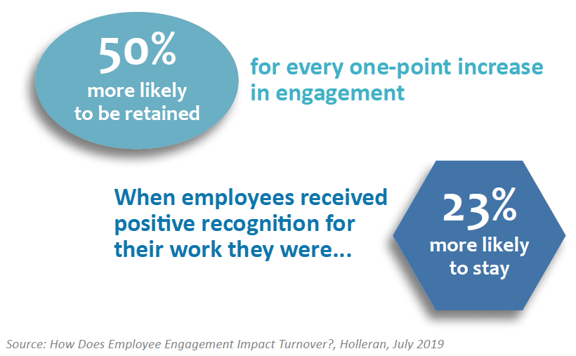 EngagementNumbersGraphic-web - Ceca Foundation
