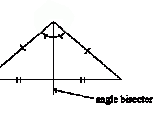 Triangle Angle Bisector Theorem
