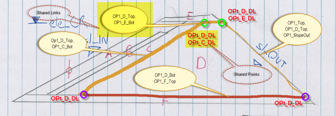 Custom Subassemblies Lesson 4 – Clever Coding and Variables | Cee Three Dee