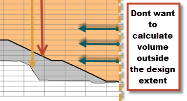Stage Storage Analysis of Stockpiles/Dam Walls (between two irregular ...