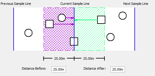 “Projection Sets” Profile/Section view Projections Reimagined | Cee ...