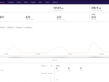 Celerdata Enterprise Real Time Data Analytics Platform Celerdata