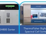Out Of Sorts With Flow Sorting Cell Microsystems