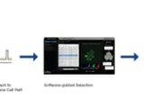 You Really Can Do Cell Line Development With A Single Platform Cell