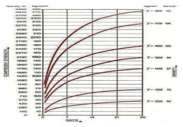 Home - CGPS: Cellular Grout Production Services