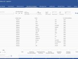 Sensitivity Analysis Swat Toolbox