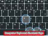 Computer Keyboard Shortcut Keys List A To Z Shortcut Keys For Window