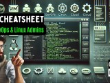 Vim Cheat Sheet For Devops And Linux Admins Centlinux