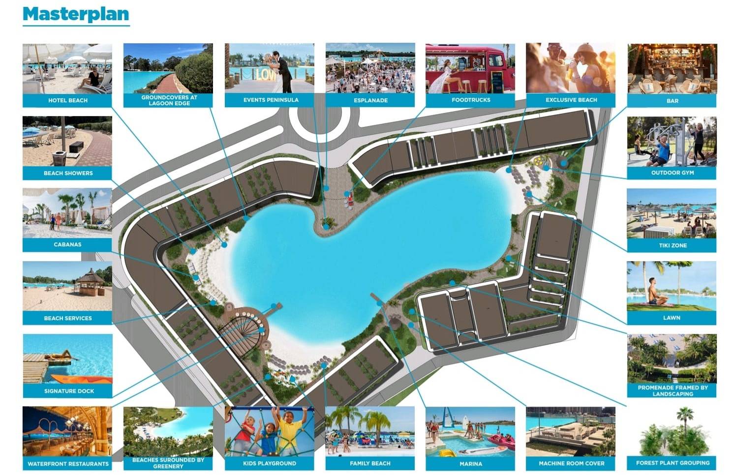 Central District Lagoon City Bucharest – Forty Management SA