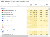 Task Manager Background Processes Catholicpana