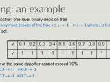 Multi Classifier Cescaneri Datamining Machinelearning