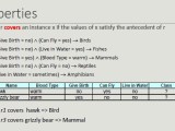 Rule Based Classifier Model Cescaneri Datamining Machinelearning
