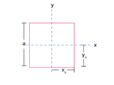 Section Modulus Calculator