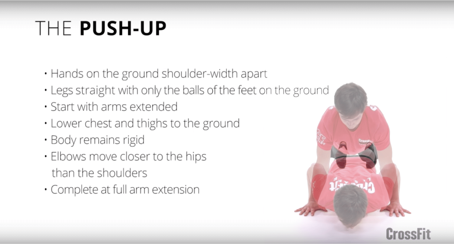 6.5.2020 Workout Of the Day - Cross Fit Throne