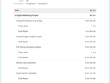 The Real Benefits Of Time Reports For Project Management