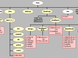 Download Free Software Read Files Directory Java Bittorrentincorporated