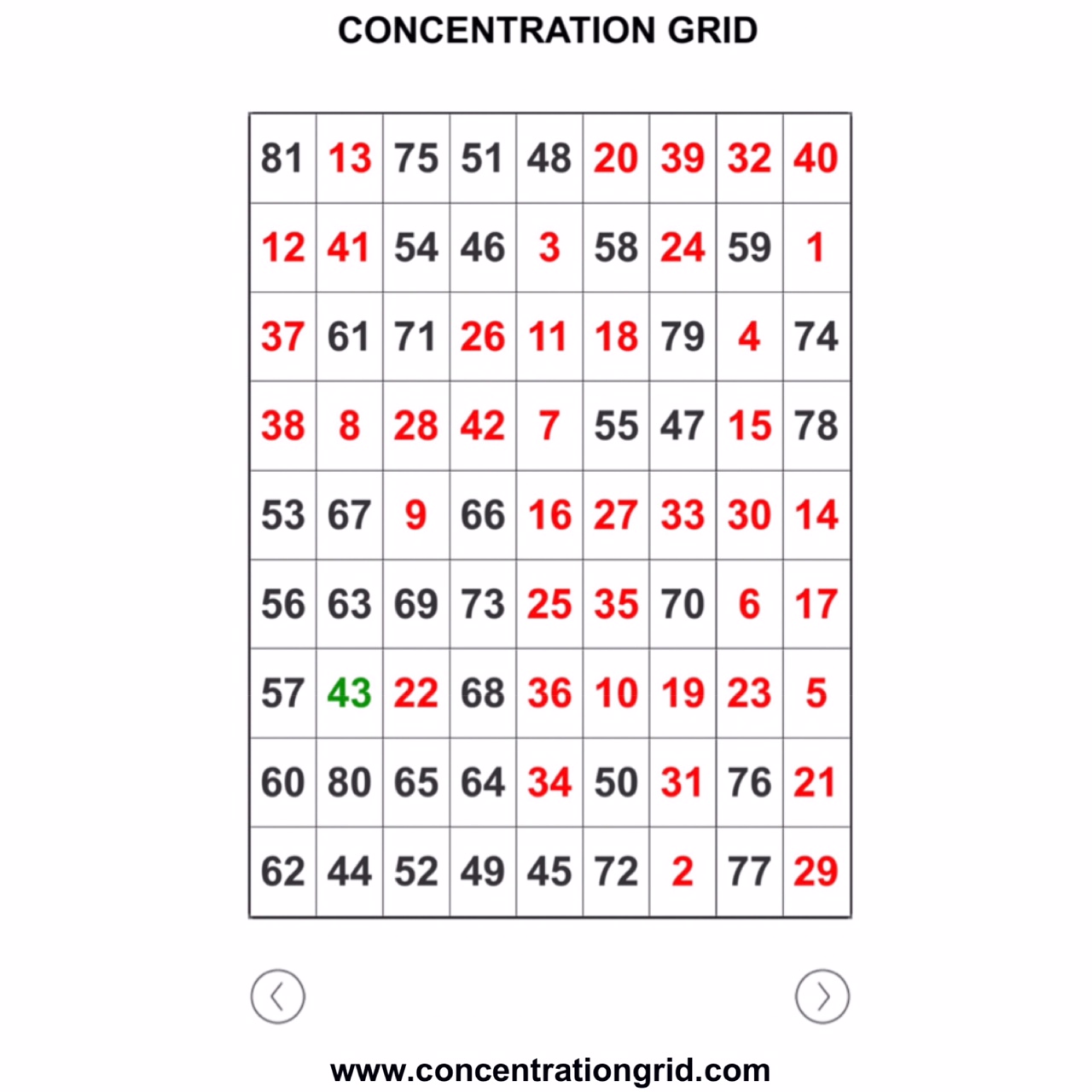 USES OF CONCENTRATION GRID APP/EXERCISE (FOR COACHES/ATHLETES ...