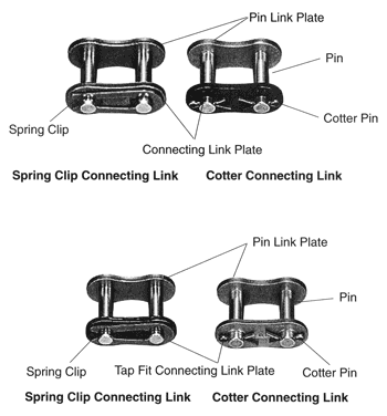 24 | November | 2011 | AERONAUTICAL AND MECHANICAL FINAL YEAR PROJECTS