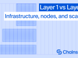 Layer 1 Vs Layer 2 Infrastructure Nodes Rpc And Costs Chainstack Blog