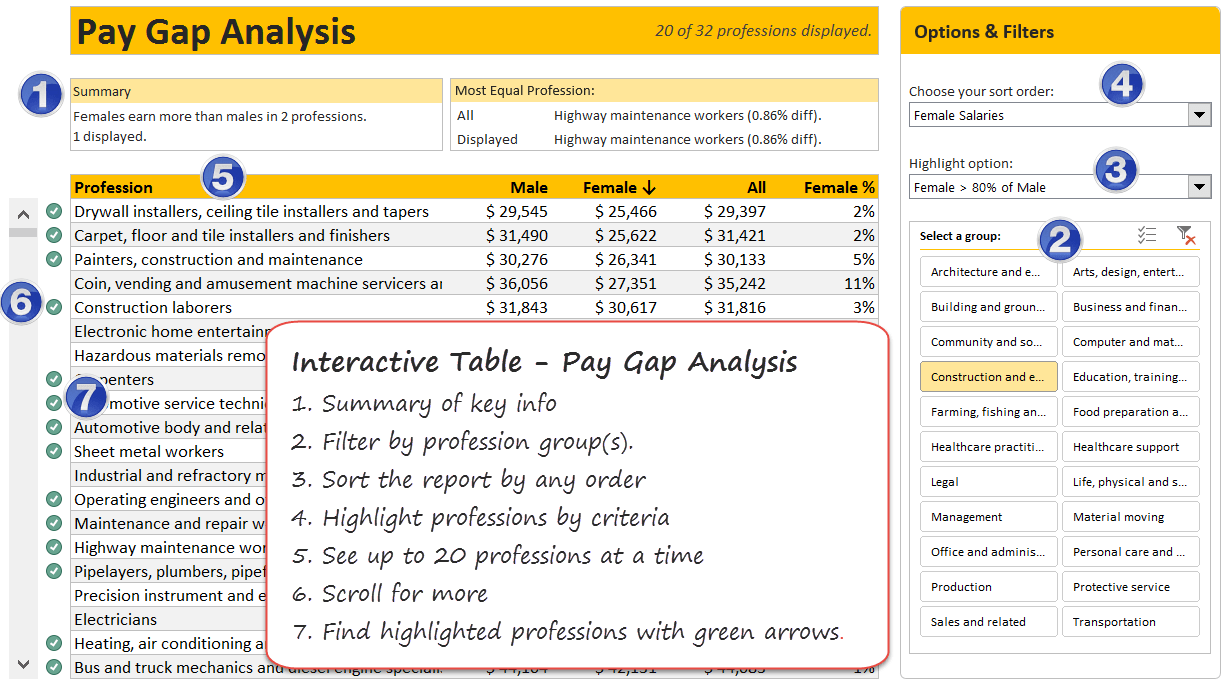 Fish Eye Effect for highlighting selection - Is it effective? [Advanced ...